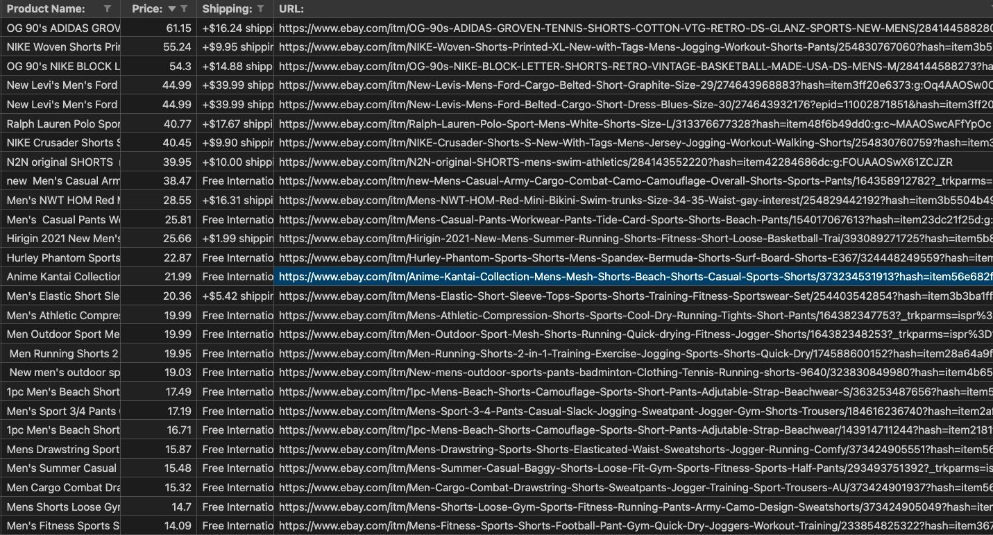 Web Scraping Using Python | Your Everyday Superpower Explained