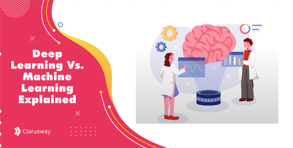 Data Science - Online IT Bootcamp; Learn Coding, Data Science, AWS ...