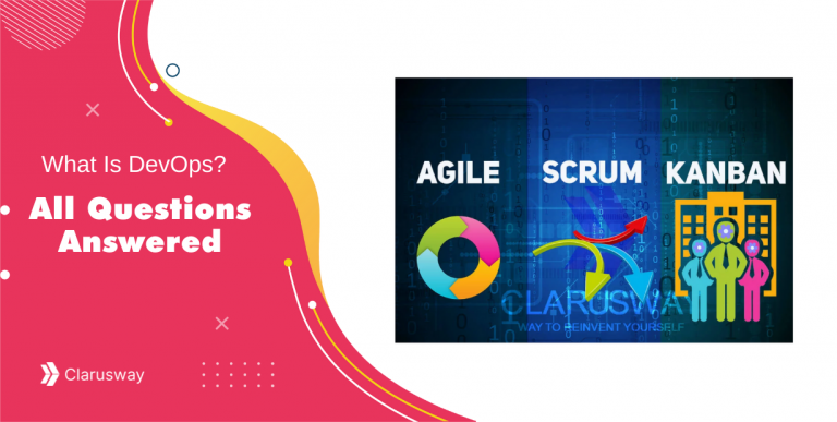 Cloud Engineer - Online IT Bootcamp; Learn Coding, Data Science, AWS, DevOps, Cyber Security ...