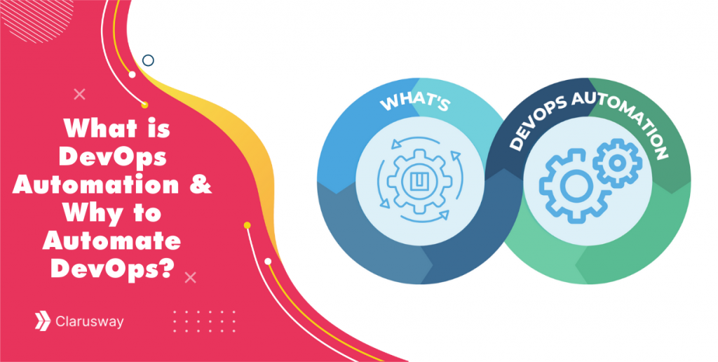 Frequently Asked DevOps Interview Questions [2022] - Online IT Bootcamp; Learn Coding, Data ...