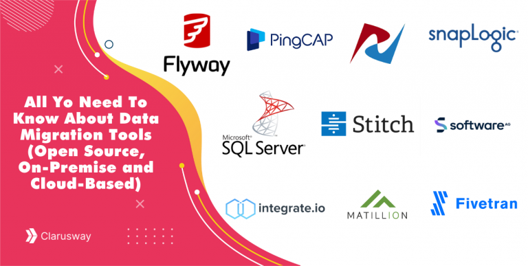 Data Center Migration Full Guide: Best Practices, Strategy, And ...
