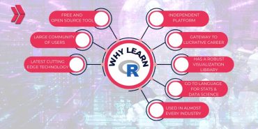 Data Science Programming Languages: Top Choices For 2024 - Clarusway