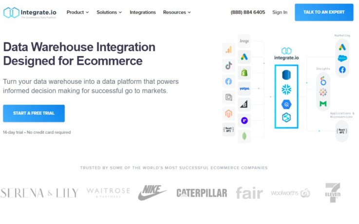 Data Migration Tools | Open Source, On-Premise, And Cloud-Based Solutions