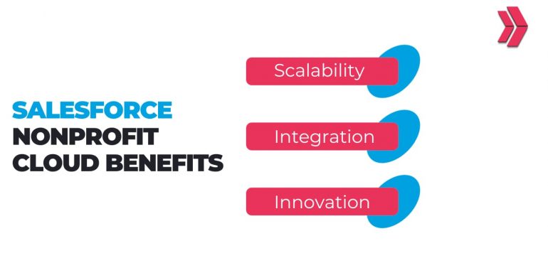 Salesforce Nonprofit Cloud: A Comprehensive Guide