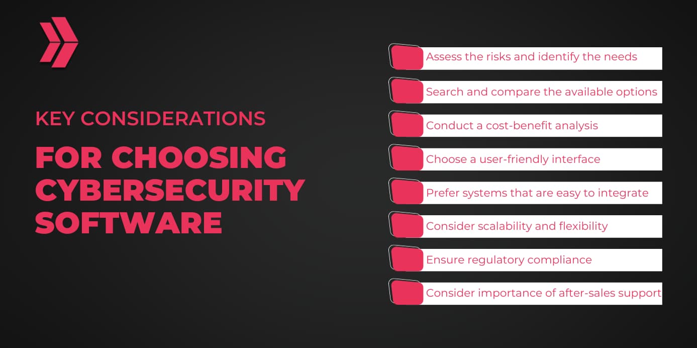 Top 7 Cybersecurity Software