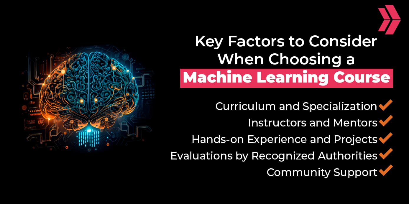 How To Choose A Machine Learning Course? - Clarusway