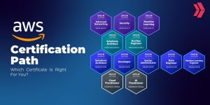 AWS Certification Path: Which Certificate Is Right For You?